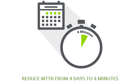 Reduce MTTR; Solve More Problems in Less Time | NETSCOUT